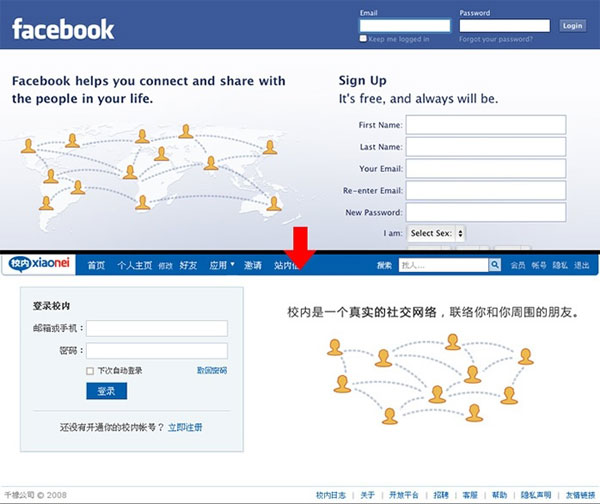 จีน..ก๊อปทุกอย่าง แม้กระทั่ง Social network!!! | Dek-D.com