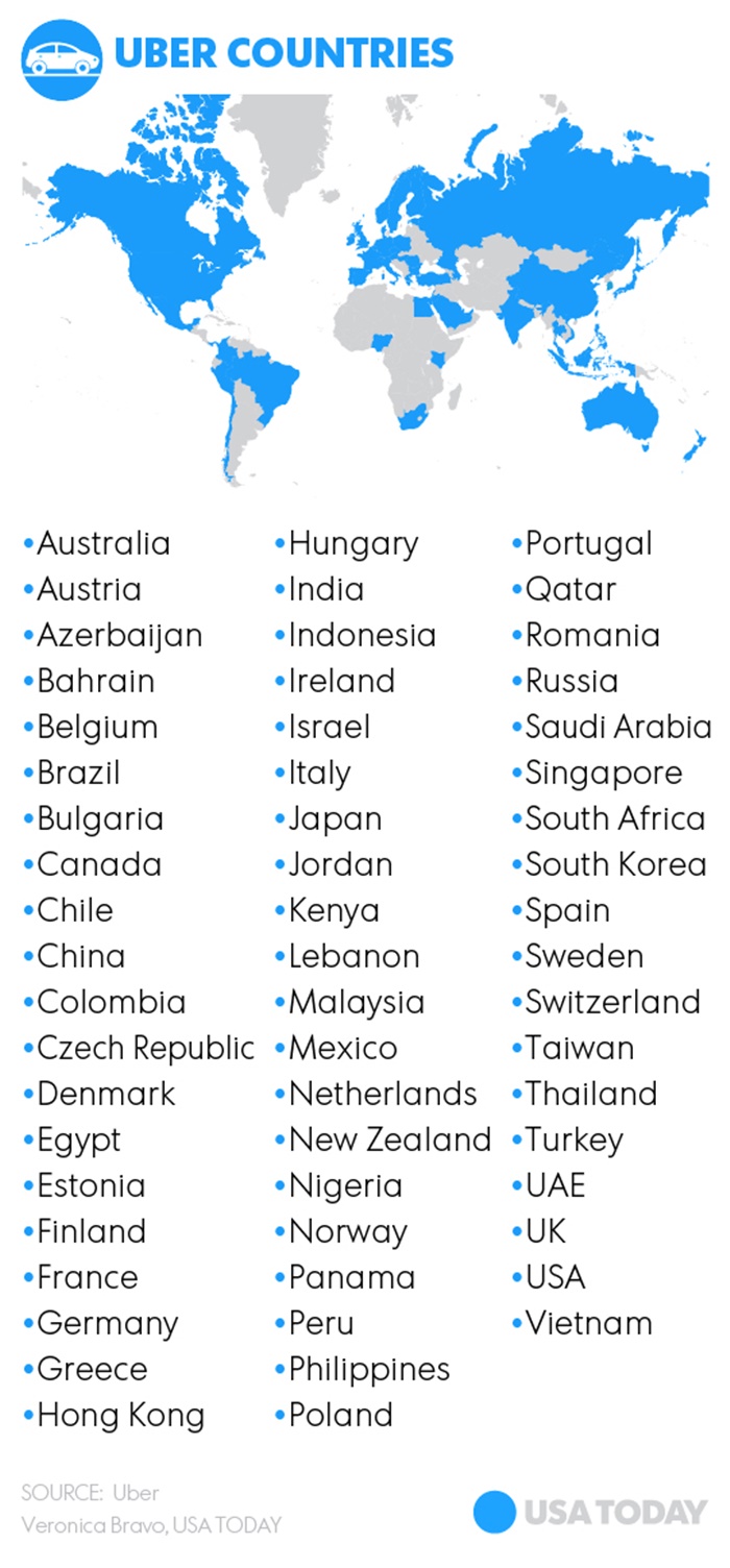 Innovative Ideas: Uber แอพฯเจ้าปัญหาหรือความหวังใหม่ของผู้บริโภค?