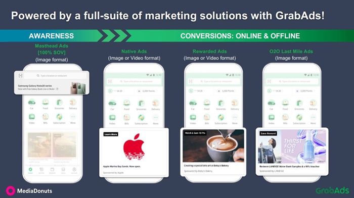 เมื่อ Grab มี Grab Ad รูปแบบโฆษณาจะน่าสนใจระดับไหน